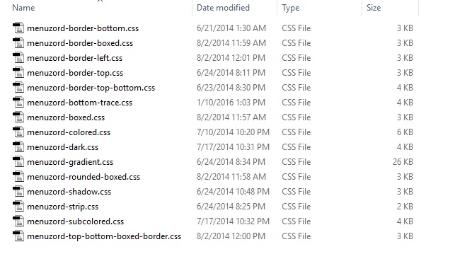 Documentation | By ThemeMascot & Kodesolution