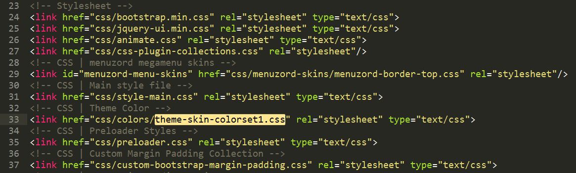 Documentation | By ThemeMascot & Kodesolution